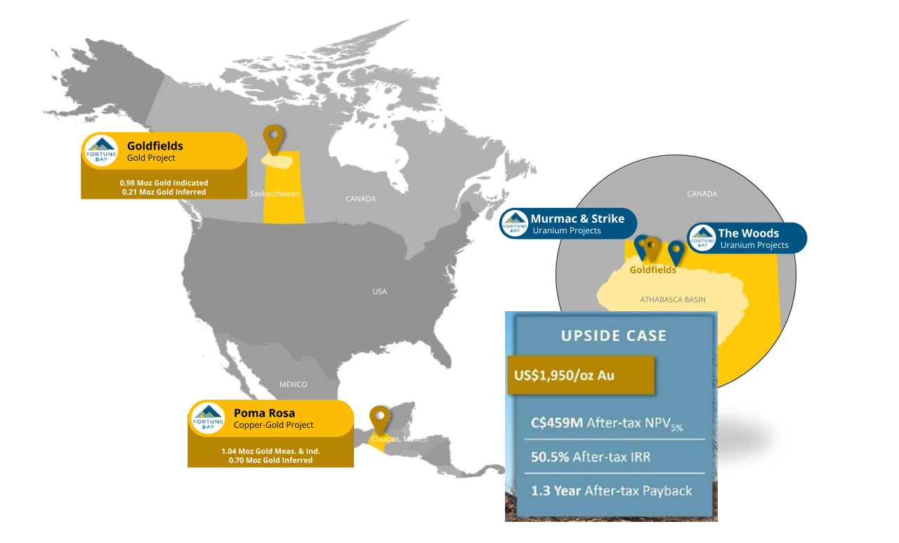 Invest in Fortune Bay | Fortune Bay Corp